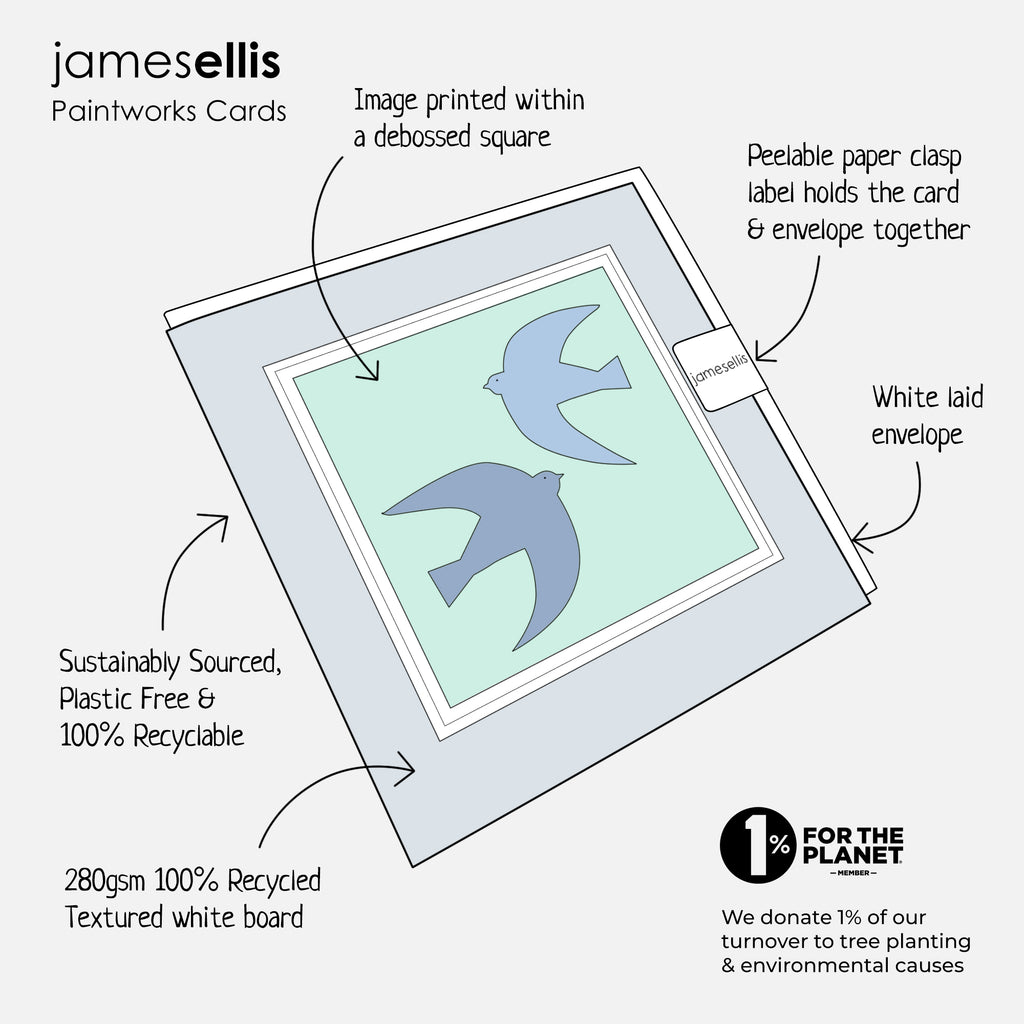 Waitakere Ranges Art Card by Joanne Hendrickx – James Ellis